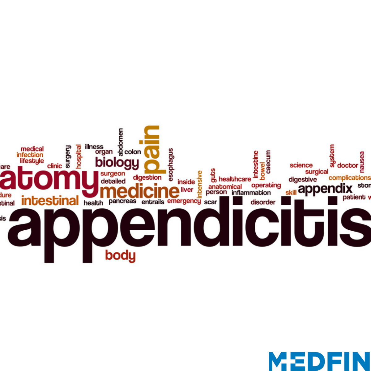 Appendicitis Archives